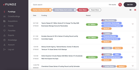 Startups: 100 Best Startup Companies 2025: Jobs, Invest, Lists